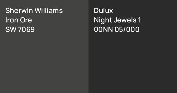 Sherwin Williams Iron Ore vs. Dulux Night Jewels 1 comparison