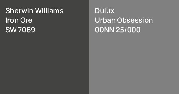 Sherwin Williams Iron Ore vs. Dulux Urban Obsession comparison