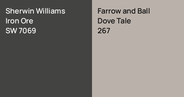 Sherwin Williams Iron Ore vs. Farrow and Ball Dove Tale comparison
