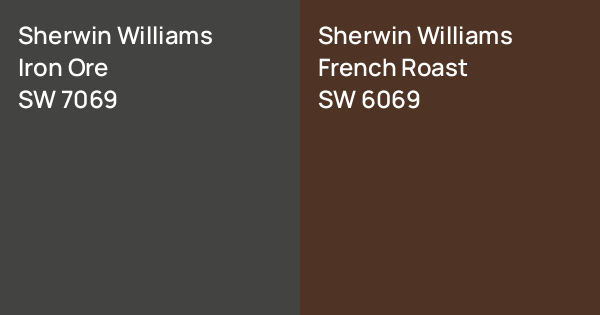 Sherwin Williams Iron Ore vs. Sherwin Williams French Roast comparison