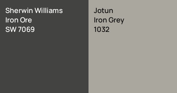 Sherwin Williams Iron Ore Vs Jotun Iron Grey Comparison