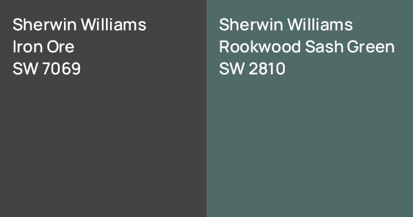 Sherwin Williams Iron Ore vs. Sherwin Williams Rookwood Sash Green ...