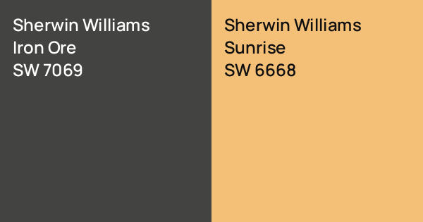 Sherwin Williams Iron Ore vs. Sherwin Williams Sunrise comparison