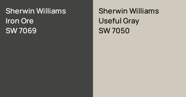 Sherwin Williams Iron Ore vs. Sherwin Williams Useful Gray comparison