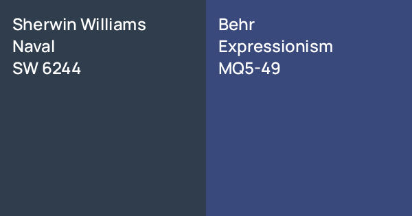 Sherwin Williams Naval vs. Behr Expressionism comparison