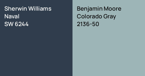 Sherwin Williams Naval vs. Benjamin Moore Colorado Gray comparison