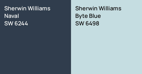 Sherwin Williams Naval vs. Sherwin Williams Byte Blue comparison