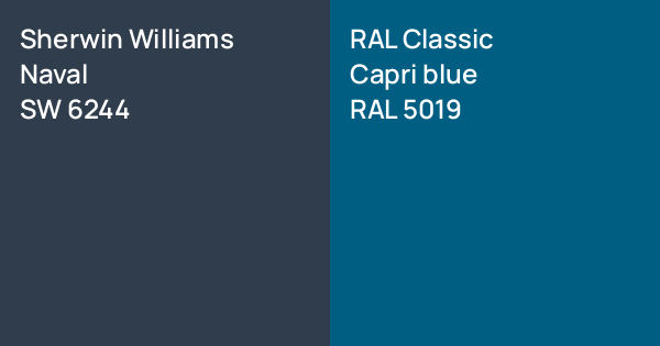 Sherwin Williams Naval vs. RAL Classic Capri blue comparison