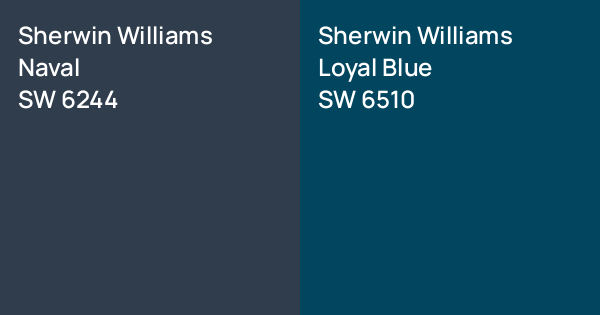 Sherwin Williams Naval vs. Sherwin Williams Loyal Blue comparison