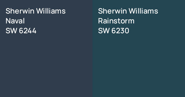 Sherwin Williams Naval vs. Sherwin Williams Rainstorm comparison