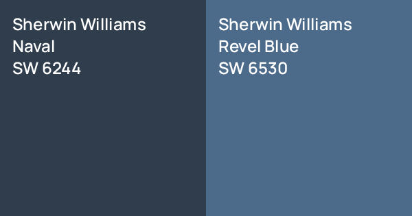 Sherwin Williams Naval vs. Sherwin Williams Revel Blue comparison