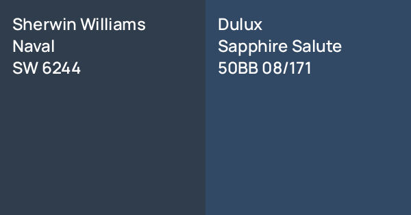 Sherwin Williams Naval vs. Dulux Sapphire Salute comparison