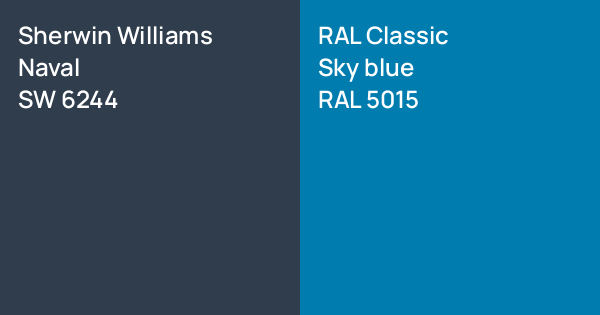 Sherwin Williams Naval vs. RAL Classic Sky blue comparison