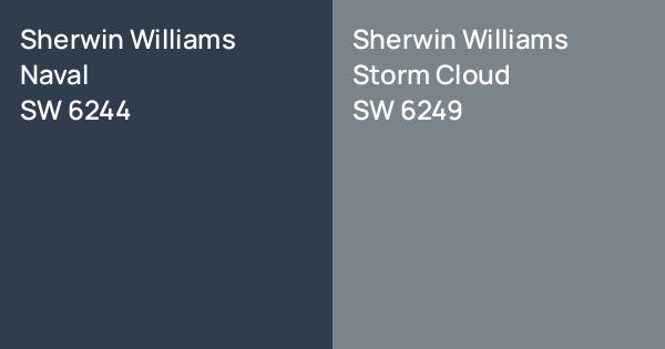 Sherwin Williams Naval vs. Sherwin Williams Storm Cloud comparison
