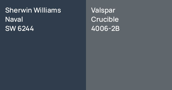 Sherwin Williams Naval vs. Valspar Crucible comparison