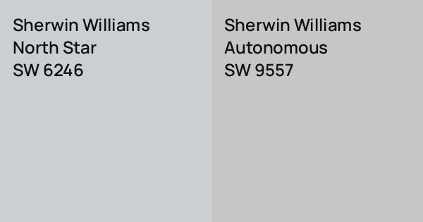 Sherwin Williams North Star vs. Sherwin Williams Autonomous comparison