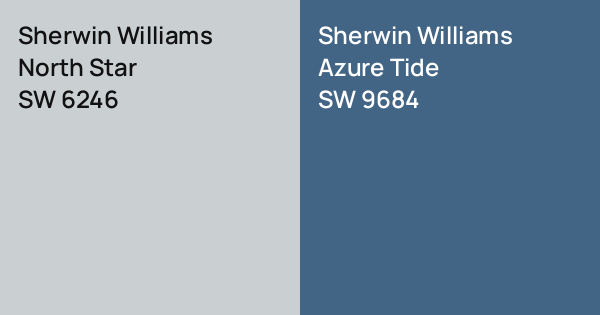 Sherwin Williams North Star vs. Sherwin Williams Azure Tide comparison
