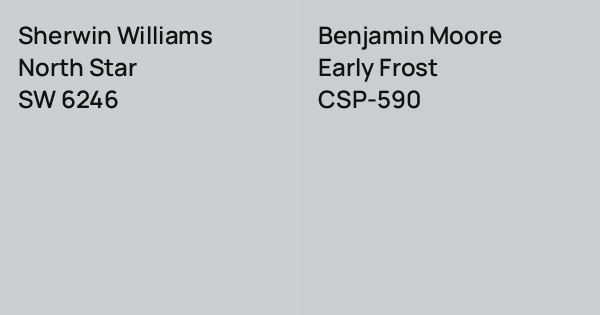 Sherwin Williams North Star vs. Benjamin Moore Early Frost comparison