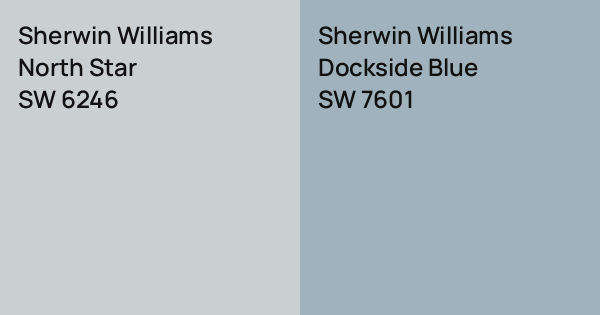 Sherwin Williams North Star vs. Sherwin Williams Dockside Blue comparison