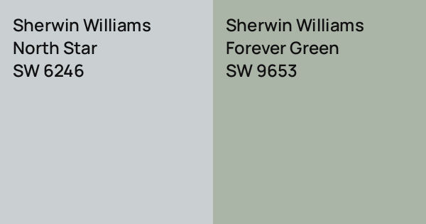 Sherwin Williams North Star vs. Sherwin Williams Forever Green comparison