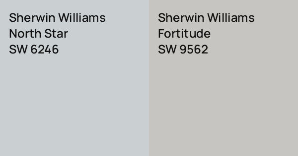 Sherwin Williams North Star vs. Sherwin Williams Fortitude comparison