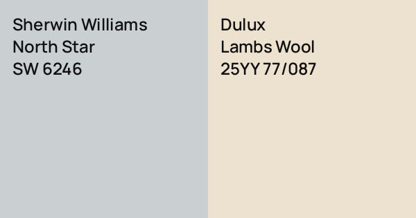 Sherwin Williams North Star vs. Dulux Lambs Wool comparison
