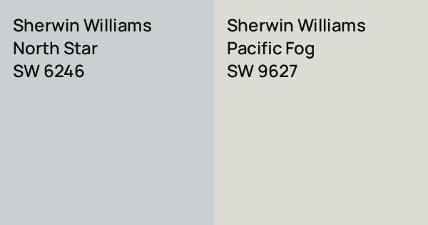 Sherwin Williams North Star vs. Sherwin Williams Pacific Fog comparison