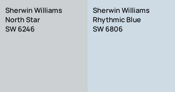 Sherwin Williams North Star vs. Sherwin Williams Rhythmic Blue comparison