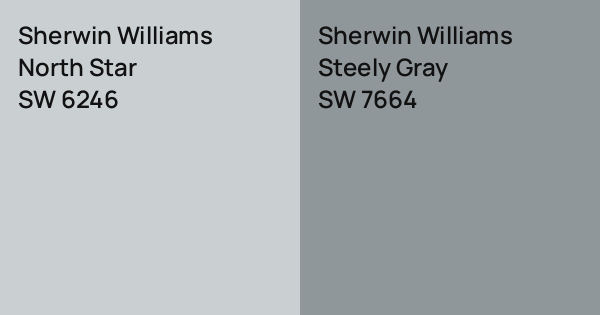 Sherwin Williams North Star vs. Sherwin Williams Steely Gray comparison
