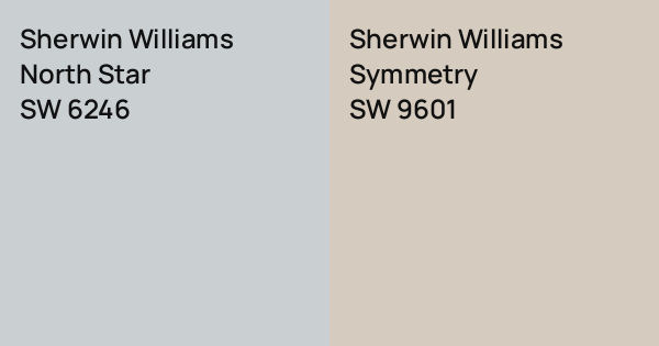 Sherwin Williams North Star vs. Sherwin Williams Symmetry comparison