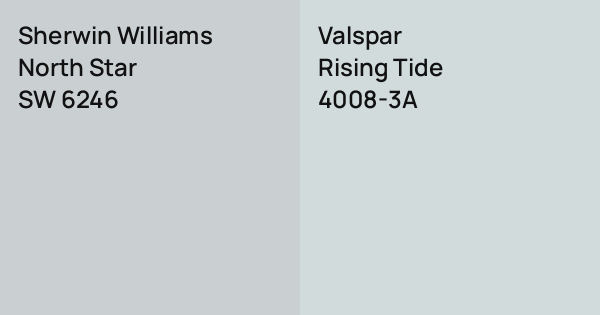 Sherwin Williams North Star vs. Valspar Rising Tide comparison