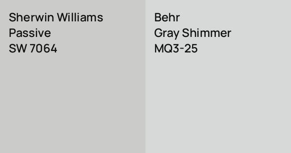 Sherwin Williams Passive vs. Behr Gray Shimmer comparison