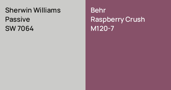 Sherwin Williams Passive vs. Behr Raspberry Crush comparison