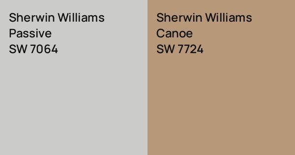 Sherwin Williams Passive vs. Sherwin Williams Canoe comparison