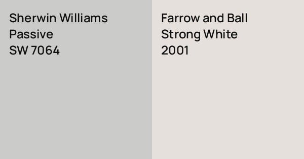 Sherwin Williams Passive vs. Farrow and Ball Strong White comparison