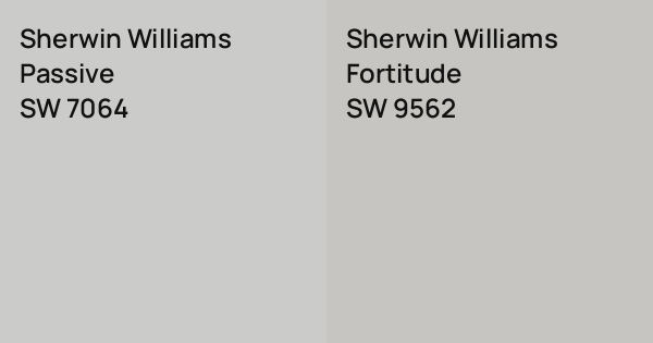 Sherwin Williams Passive vs. Sherwin Williams Fortitude comparison