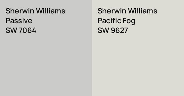 Sherwin Williams Passive vs. Sherwin Williams Pacific Fog comparison