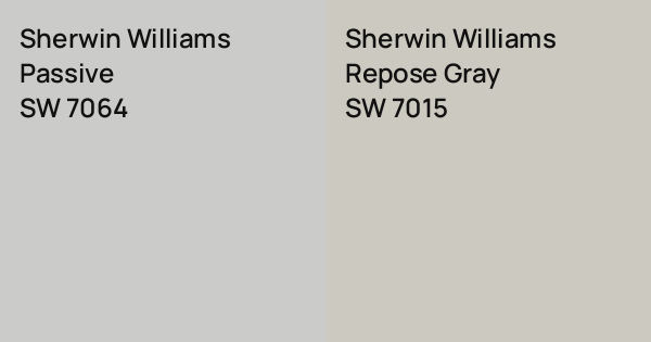 Sherwin Williams Passive vs. Sherwin Williams Repose Gray comparison