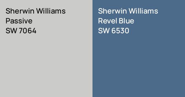 Sherwin Williams Passive vs. Sherwin Williams Revel Blue comparison