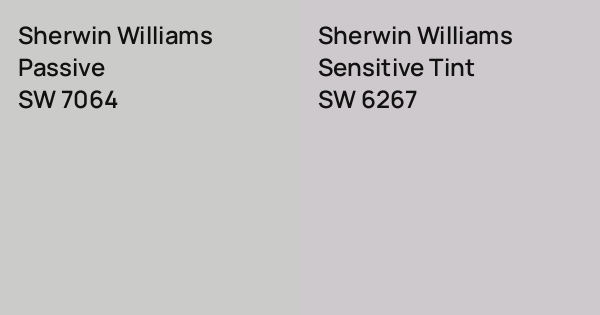 Sherwin Williams Passive vs. Sherwin Williams Sensitive Tint comparison