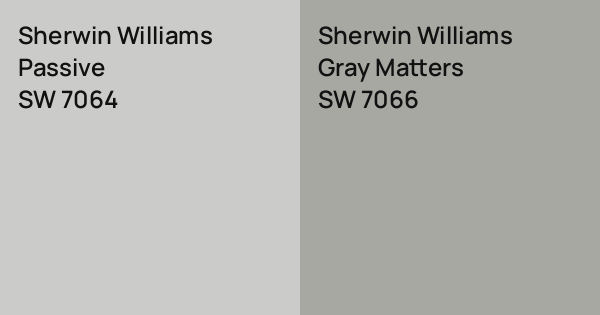 Sherwin Williams Passive vs. Sherwin Williams Gray Matters comparison