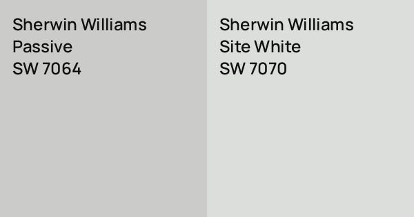 Sherwin Williams Passive vs. Sherwin Williams Site White comparison