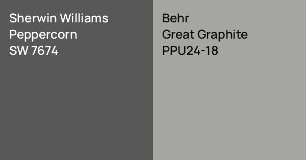 Sherwin Williams Peppercorn vs. Behr Great Graphite comparison