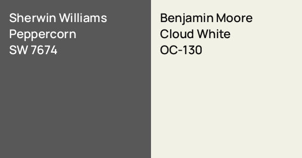 Sherwin Williams Peppercorn vs. Benjamin Moore Cloud White comparison