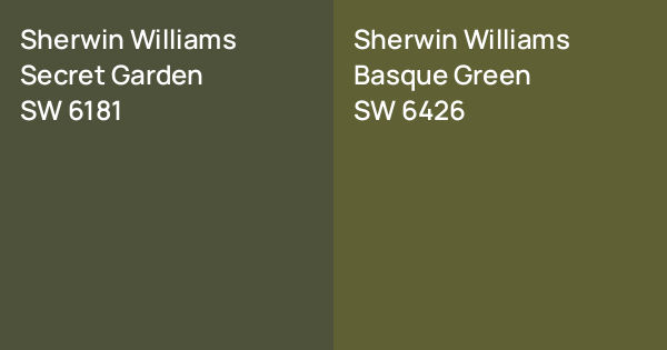 Sherwin Williams Secret Garden vs. Sherwin Williams Basque Green comparison