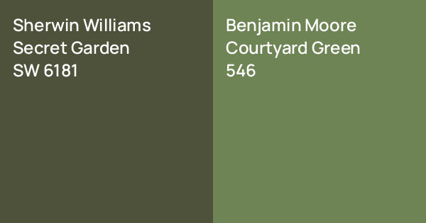 Sherwin Williams Secret Garden vs. Benjamin Moore Courtyard Green ...