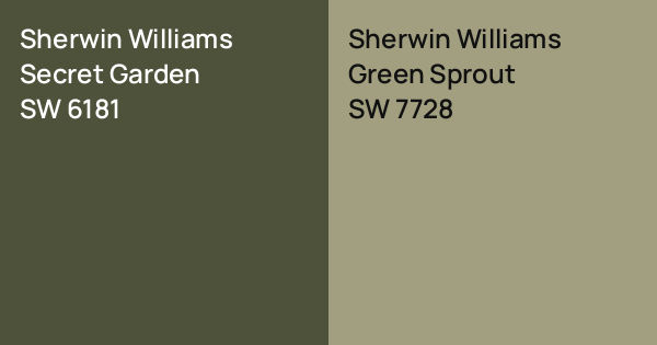 Sherwin Williams Secret Garden vs. Sherwin Williams Green Sprout comparison