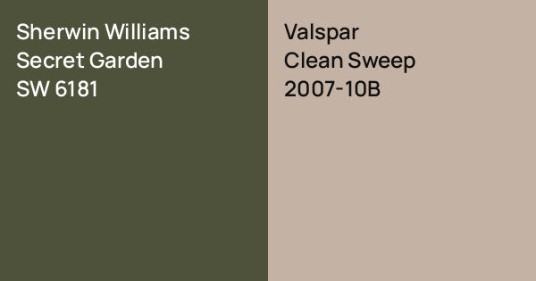 Sherwin Williams Secret Garden vs. Valspar Clean Sweep comparison