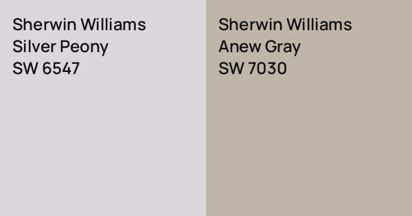 Sherwin Williams Silver Peony vs. Sherwin Williams Anew Gray comparison