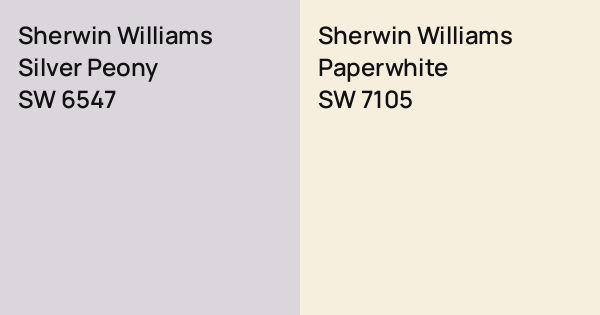 Sherwin Williams Silver Peony vs. Sherwin Williams Paperwhite comparison
